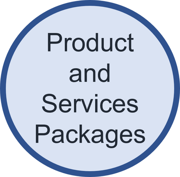 Product and Services Packages – The NIMS Store
